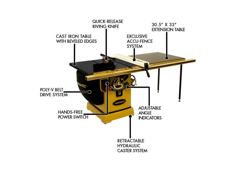 extendable table saw